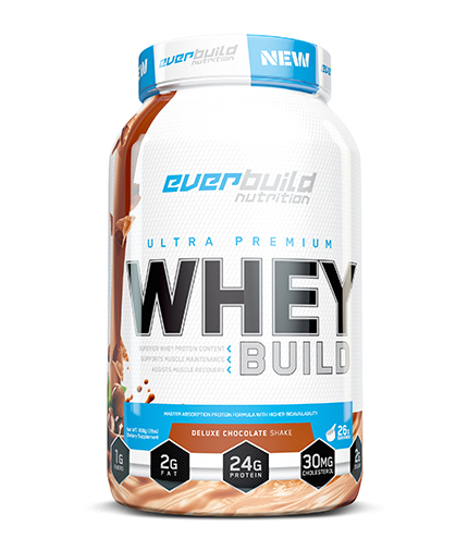 Whey eiwit – A Pro87 Nutrition